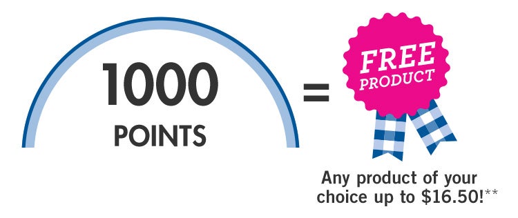 How Rewards Page work | Bath & Body Works